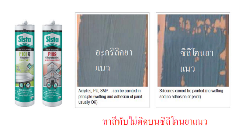 ซิสต้า ซิลิโคนยาแนว SISTA F109 – TK Power Summit